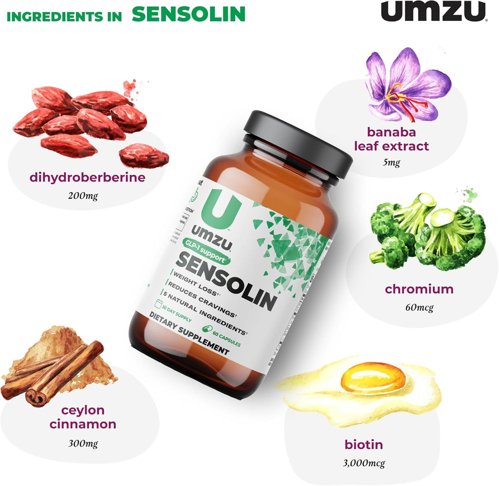 SENSOLIN GLP-1 Capsule UMZU